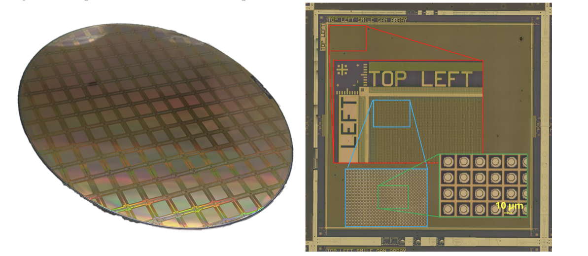 Structured microLED-based micro illumination